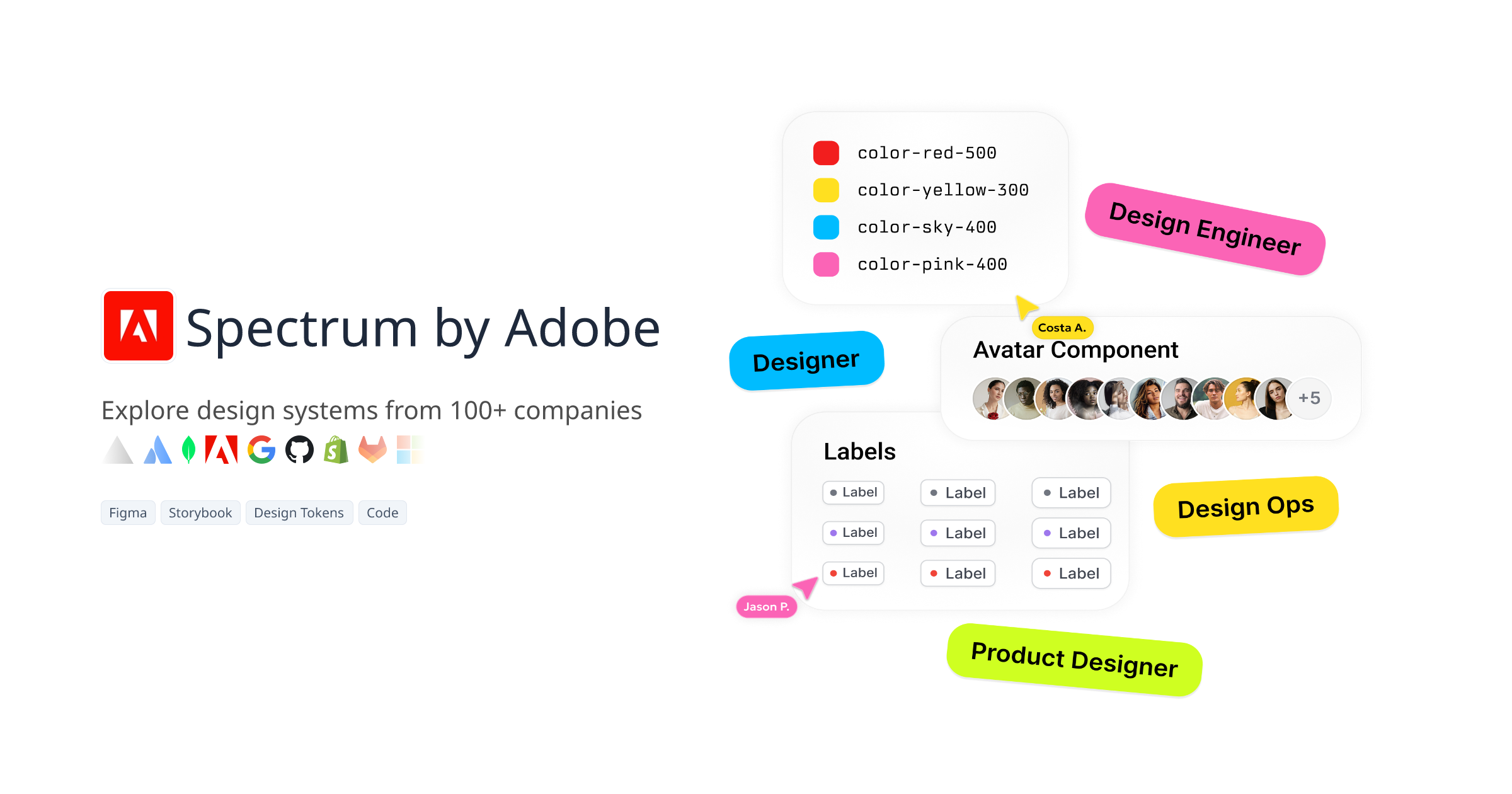 Spectrum by Adobe - Design System